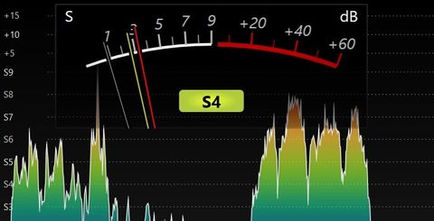 Software Defined Radio